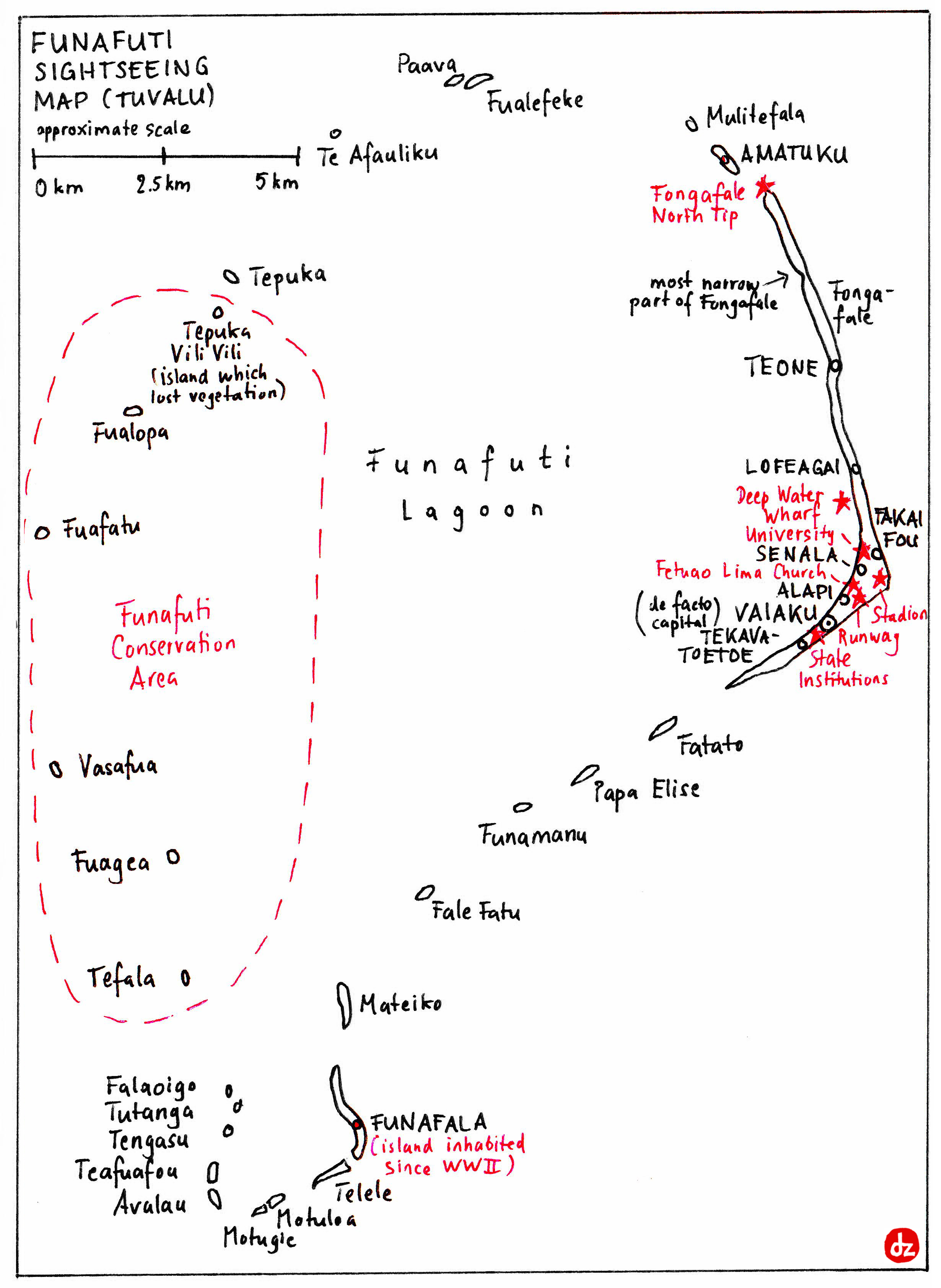 Tuvalu: sightseeing and photo gallery – Passport Party